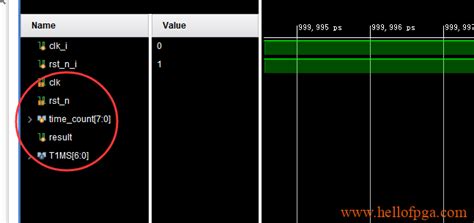 基于lemon Zynq的fpga实验四 Vivado自带的仿真功能演示 Hello Fpga