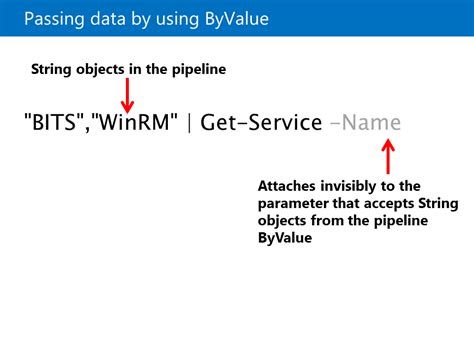 04 How Pipeline Works אינפוסק Infosec Advanced It Learning