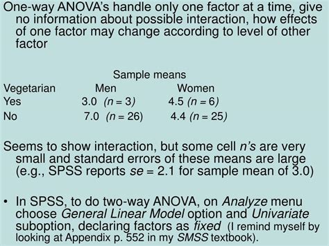 PPT Comparing Groups Analysis Of Variance ANOVA Methods PowerPoint Presentation ID