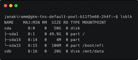 Implement Node And Pod Affinityanti Affinity In Kubernetes A Practical Example The New Stack