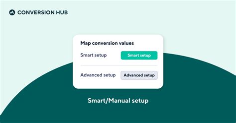 Adjusts Conversion Hub Adjust