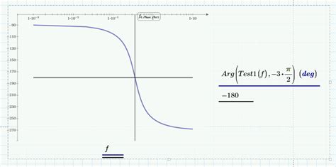 Solved Bode Plot How To Receive Always A Response From T Ptc Community