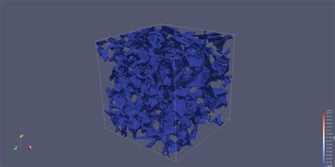 Two Phases Flow In Fractured Porous Media Issue Yjhp