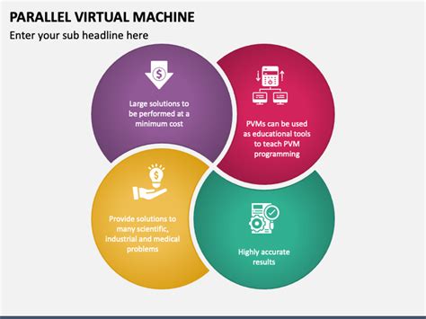 Parallel Virtual Machine PowerPoint And Google Slides Template PPT Slides