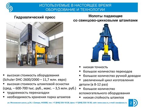 Инкрементальная штамповка презентация онлайн