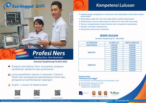 Biaya Profesi Ners Keperawatan Homecare24