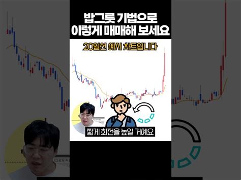 알아두면 모든 매매법에 응용 가능한 기법