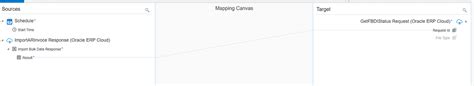 ar invoice import via fbdi in oic by sourav singh