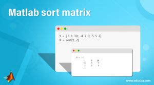 Matlab Sort Matrix Learn The Examples Of Matlab Sort Matrix