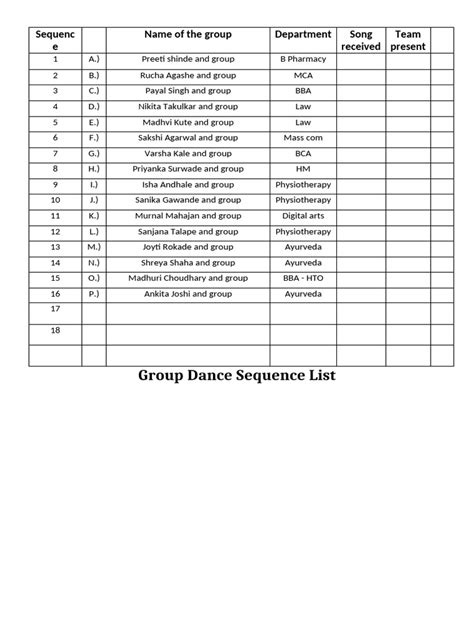 Grp Dance Sequence List Pdf