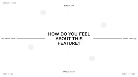User Research Session Figma