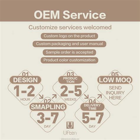 Hot Selling Cordless 2000mah Battery Smart Diffuser Commercial Aroma