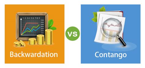Contango Vs Backwardation Top Differences With Infographics