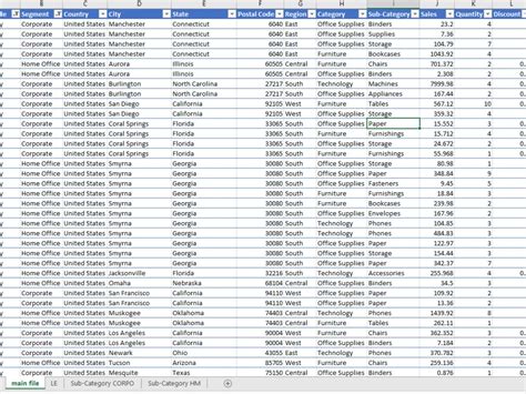 Microsoft Office Expert And Data Entry Upwork