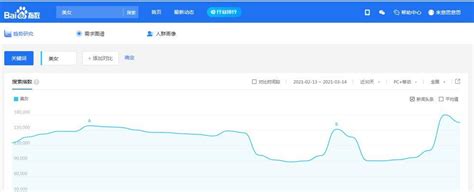 SEO优化策略掌握新的优化思路轻松提高网站流量 SEO