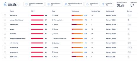 Tenable One 신뢰할 수 있는 위험 노출 관리 플랫폼 Tenable®