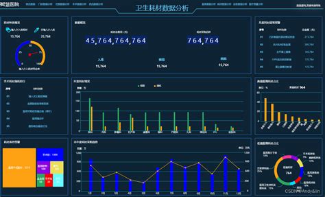 智慧医院数据可视化（数据大屏）智慧医院挂号可视化大创项目界面 Csdn博客