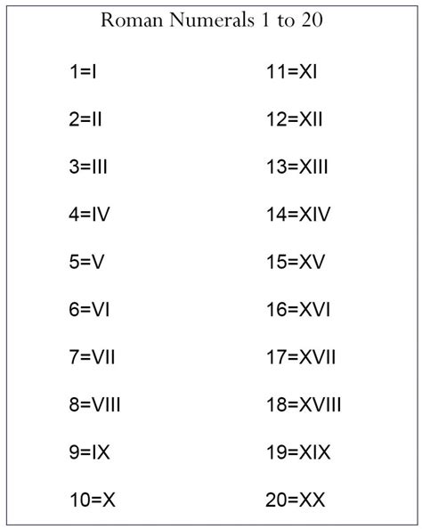 Roman Numerals 1 20 Chart Free Printable In Pdf