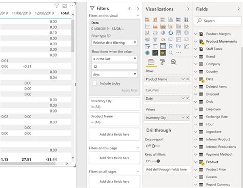 column totals hidden due to dates power bi enterprise dna forum