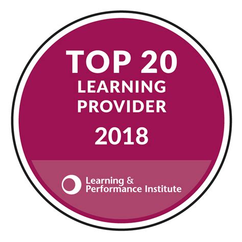 Learning Performance