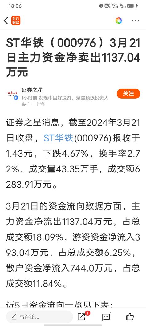 在外面打小广告呢st华铁000976股吧东方财富网股吧