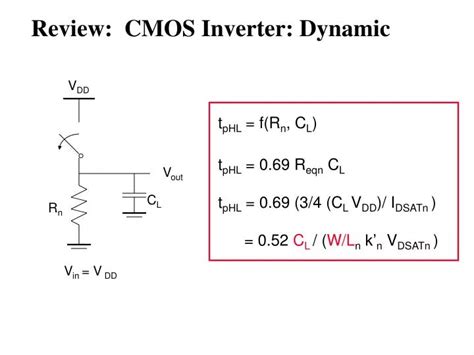 PPT Review CMOS Inverter Dynamic PowerPoint Presentation Free Download ID