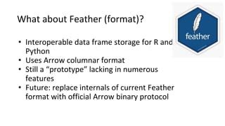 Apache Arrow Leveling Up The Data Science Stack PDF