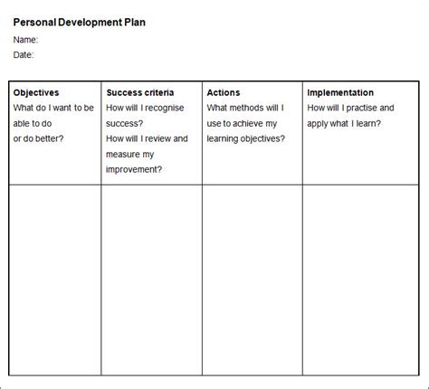 Sample Personal Development Plan Template 8 Free Sample Example Format