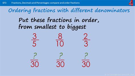 How To Order Fractions How To Compare Fractions