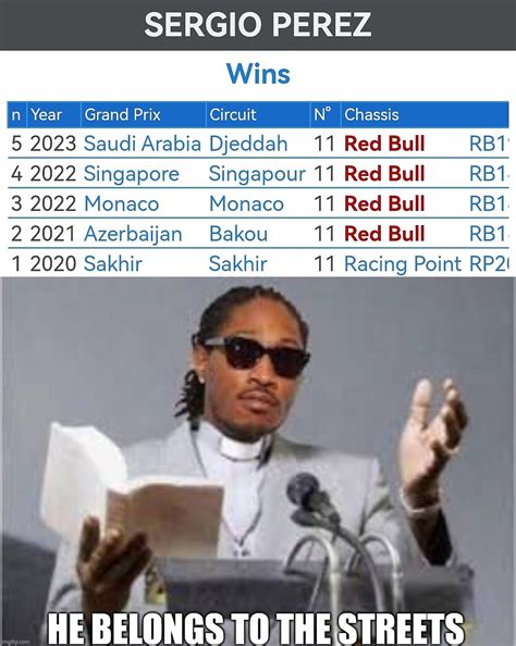 Sexo Wdc 2023🙏 R Formuladank