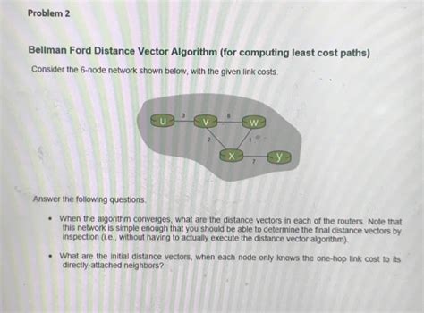 Solved Problem 2 Bellman Ford Distance Vector Algorithm For