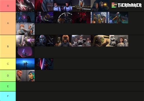 Star Wars Rebels Episodes Tier List Community Rankings Tiermaker