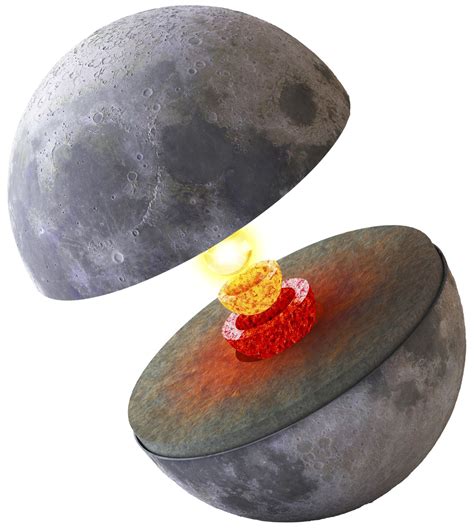 Inside The Moon Core Of The Moon DK Find Out