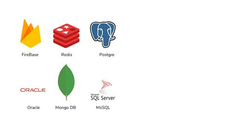 Top Product Development Company Adhoc Softwares