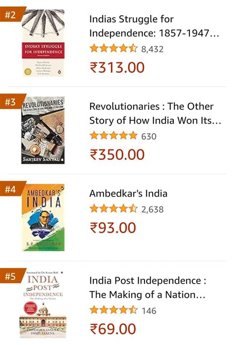 Chinmaya Saxena On Linkedin Linkedincommunity Linkedin Successhabits