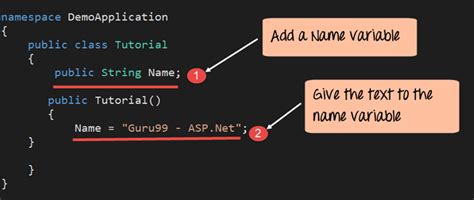 Unit Testing In Asp Net Complete Tutorial