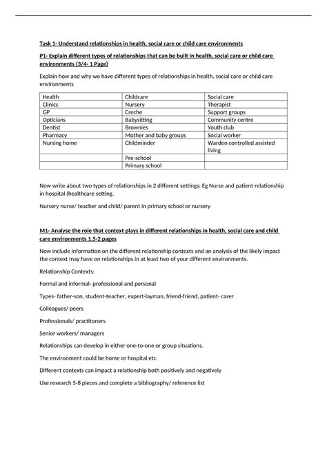 Unit Task Writing Frame Unit Building Positive Relationships In Health And Social
