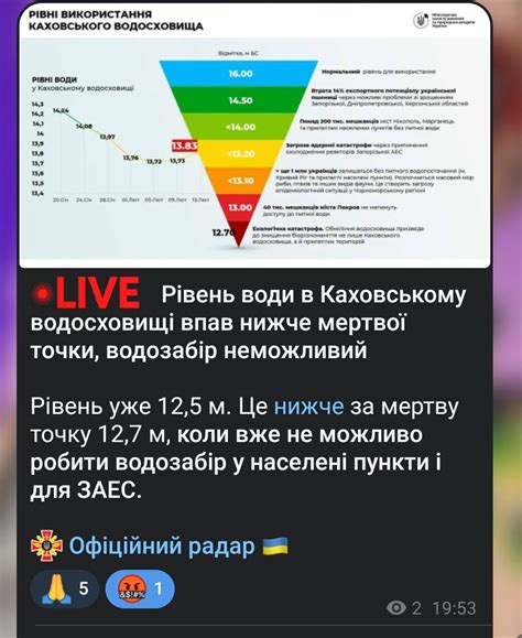 вінницький яґамі лайт🇺🇦 Russiablewthedam On Twitter пізда пізда пізда