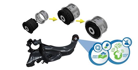 Tpv Automotive Received 10 Awards For Innovation Tpv Automotive En