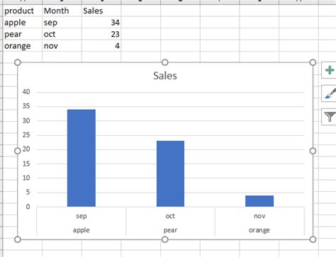 Excel Copy Chart Format 40 Organizational Chart Templates Word Excel