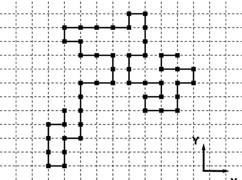 A Polymer On A 2d Square Lattice With Lattice Constant A The