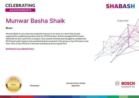 Munwar Basha On Linkedin Bravo Sabash