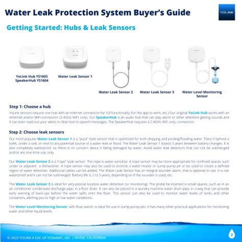 Yolink Water Leak Sensor 3 Pack Lora Up To 14 Mile Open Air Range