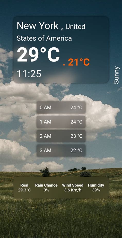 New Weather Web App Rfrontend
