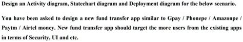 Solved Design An Activity Diagram Statechart Diagram And Deployment Diagram For The Below