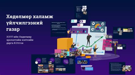 Хөдөлмөр халамж үйлчилгээний газар By Mandakh Tuvshin On Prezi