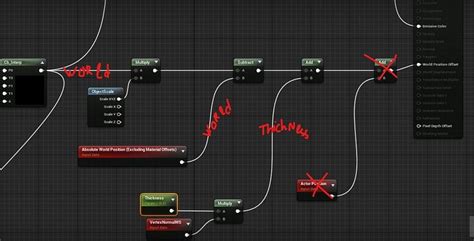 vertex shader offset for spline interpolation real time vfx