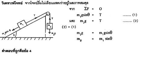 ฟิสิกส์ แรงเสียดทาน