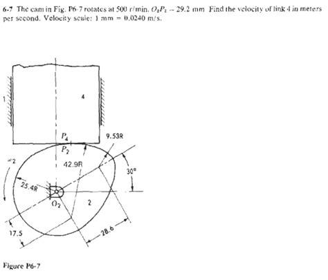 solved 6 7 the can in fig p6 7 rotates at