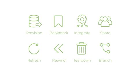 Automated Data Platform Phincon